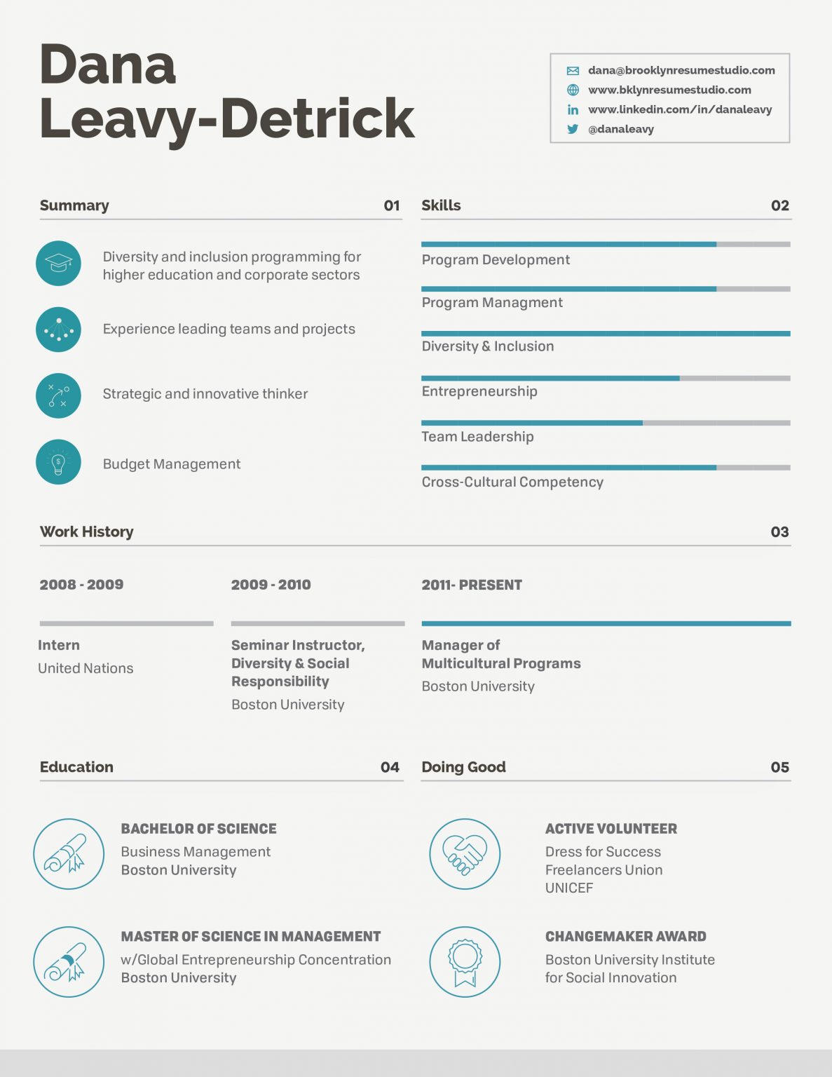 Resume examples, cover letter samples, and LinkedIn profile samples