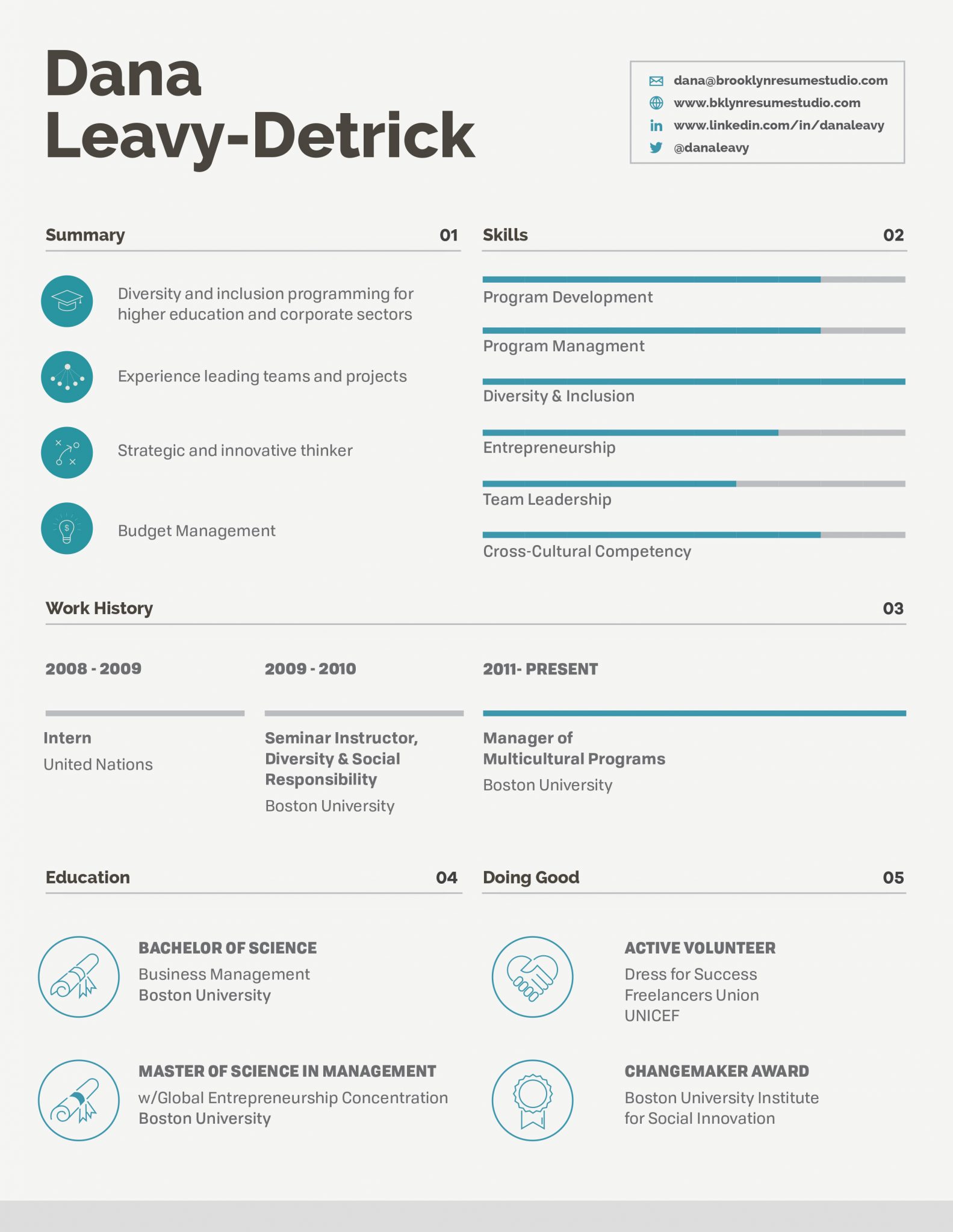 Resume examples, cover letter samples, and LinkedIn profile samples