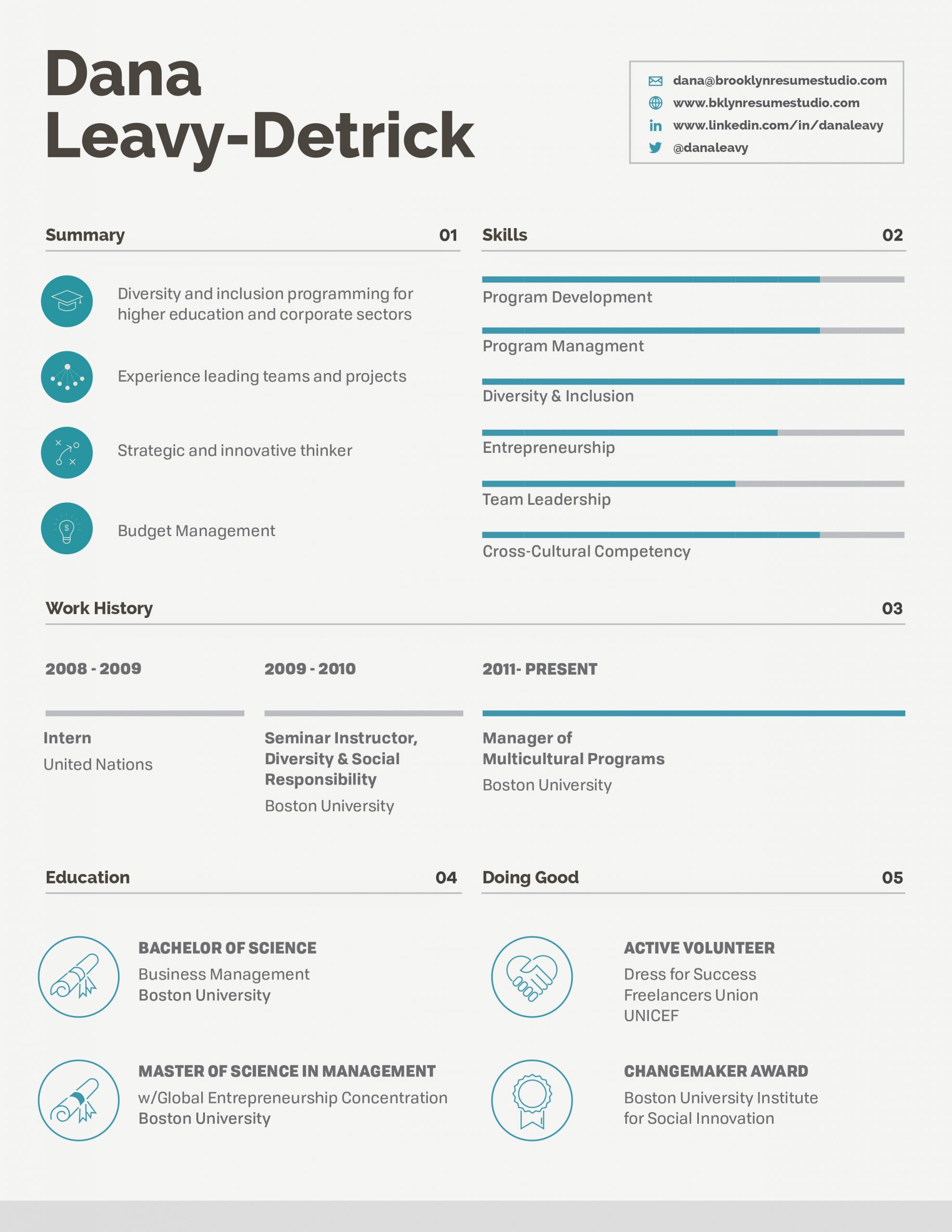 Resume examples, cover letter samples, and LinkedIn profile samples