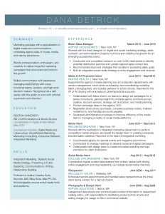 Resume examples, cover letter samples, and LinkedIn profile samples